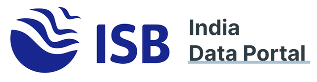 Advance Visualisations - IDP